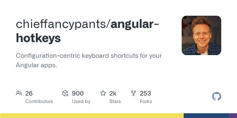 GitHub Chieffancypants Angular Hotkeys Configuration Centric Keyboard Shortcuts For Your