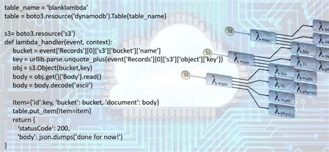 scientific workflow in the cloud using serverless functions cloud