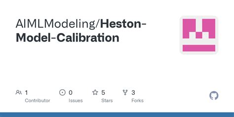 Github Aimlmodelingheston Model Calibration