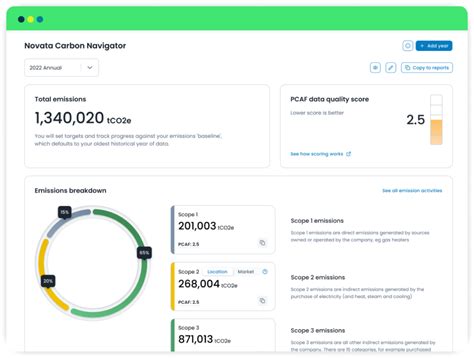 Comprehensive Carbon Data Management Calculate Scope 1 2 And 3 Emissions For Private Markets