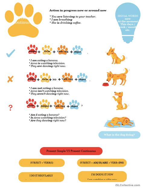 Present Continuous Explanation Pdf