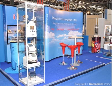 Integrated Technologies Ltd