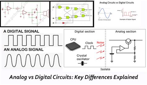 Analog Vs Digital Key Examples And Differences Explained