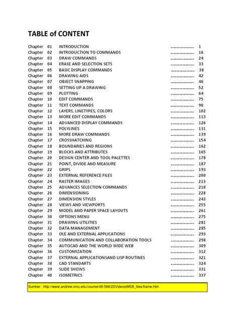 Autocad Pdf Cartesian Coordinate System Menu Computing