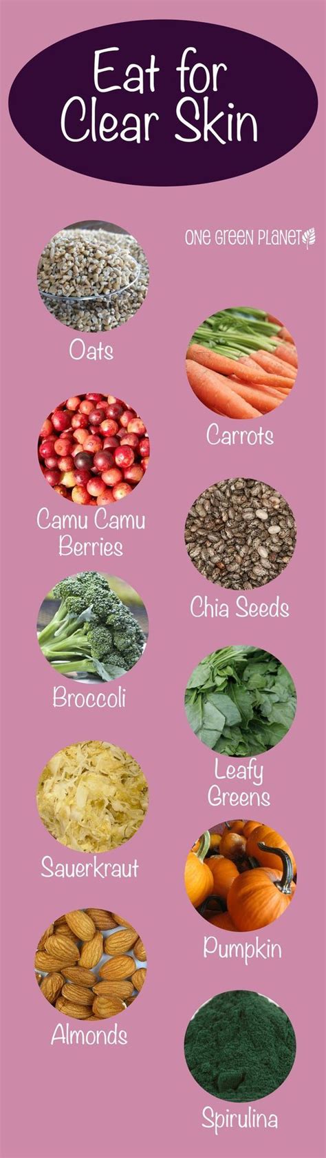 Clear Skin Tips 8 Charts For A Healthy Complexion