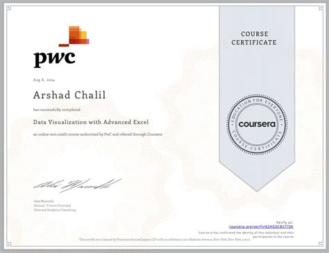 Arshad Chalil On Linkedin Pwc Certification Excel