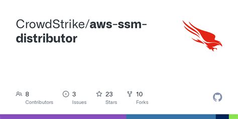 Github Crowdstrikeaws Ssm Distributor