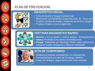 Alchol Y Drogas 2022pptx