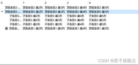 Qt Qtreeviewqtreewidget控件 使用详解qt双子座断点 Gitcode 开源社区