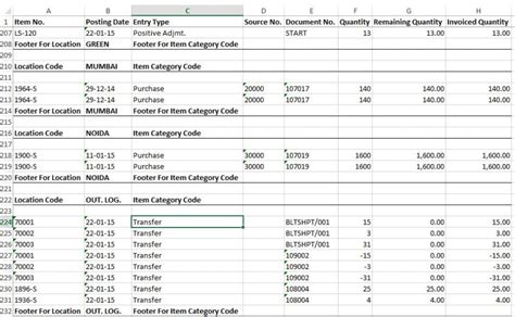 NAV 2013 R2 Export To Excel Report With Group Header And Footer Mibuso Com