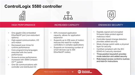 Controllogix Controller Portfolio Customer Presentationpptx