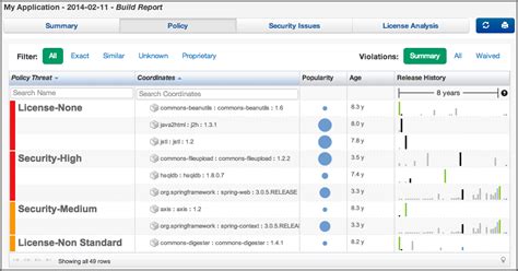 Step 6 Review Reports 2 2 Reviewing The Report