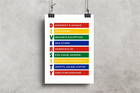 Diversity Posters Diversity And Inclusion Poster Inclusion Poster
