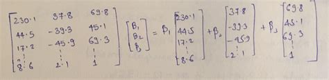 Mathjax Notation For A Matrix In Blogger Page Stack Overflow