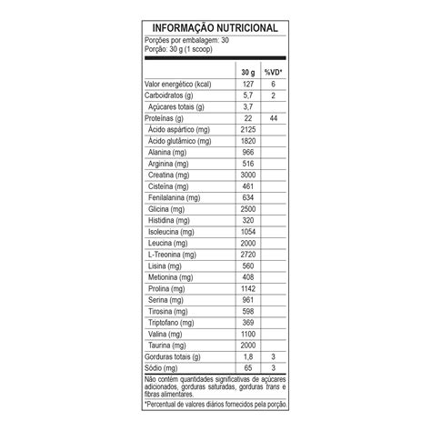 Whey Protein 100 Whey Prime Refil 21g Proteína 900g Bodyaction