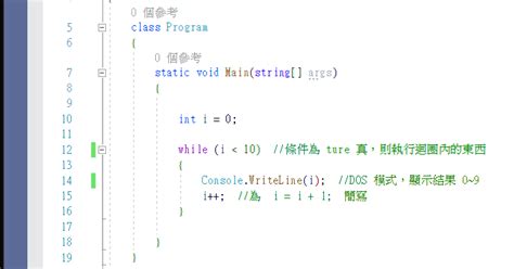 Knows C Part While I Break