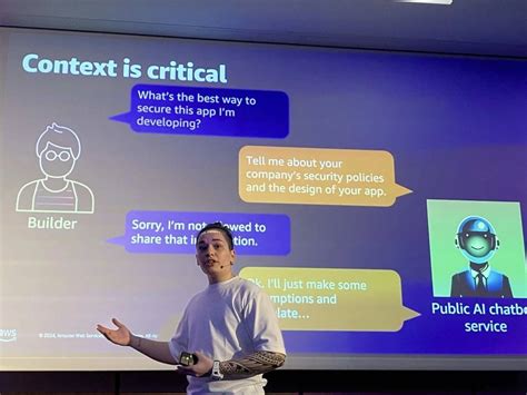Tala Qraitem On Linkedin Awsclouddayprague Aws Cloudday Innovation