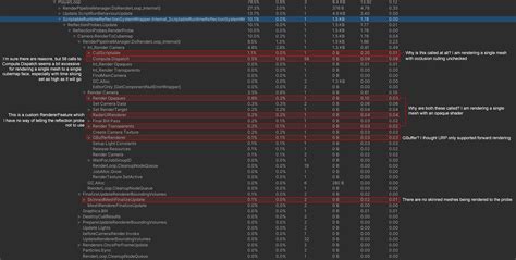 Cubemap Rendering Performance Bottlenecked By The Render Pipeline Unity Engine Unity Discussions