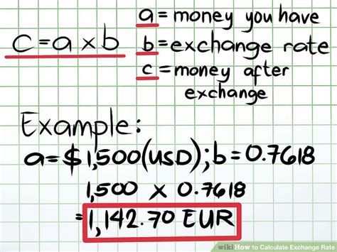 How To Calculate Exchange Rate Steps With Pictures WikiHow