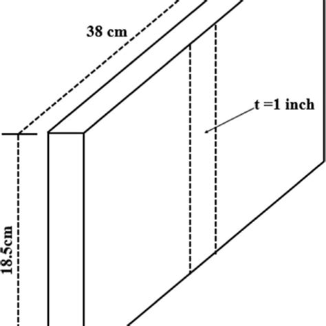Schematic Illustration Of The Sample From Water Cooled Cu Plate Shaped