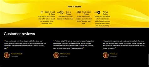 Github Yasmine Khaledtaxi Fare Prediction Taxi Fare Prediction Aims To Predict Taxi Fares In