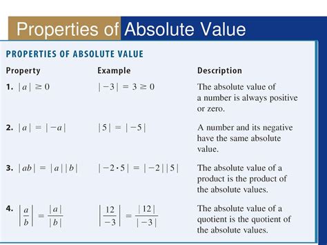 1 1 objectives properties of real numbers ppt download