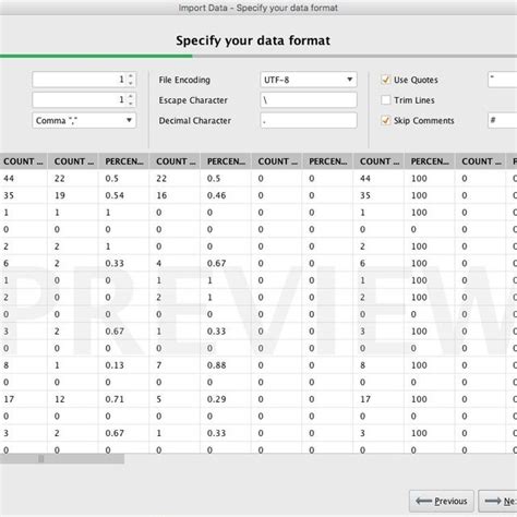 PDF DATA ANALYSIS USING RAPIDMINER