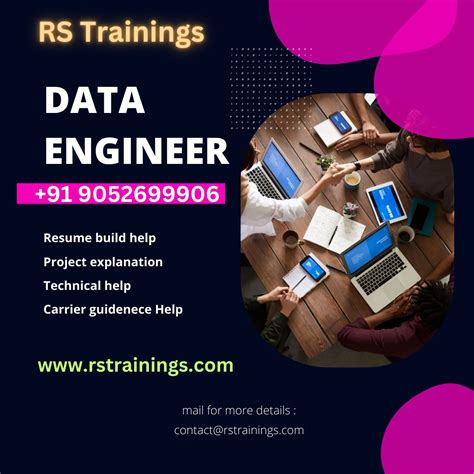 dataengineering dataengineer pyspark bigdatadeveloper datascience datascientist