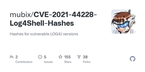 Github Mubixcve 2021 44228 Log4shell Hashes Hashes For Vulnerable