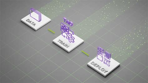 Develop And Optimize Vision Ai Models For Trillions Of Devices With Nvidia Tao Edge Ai And