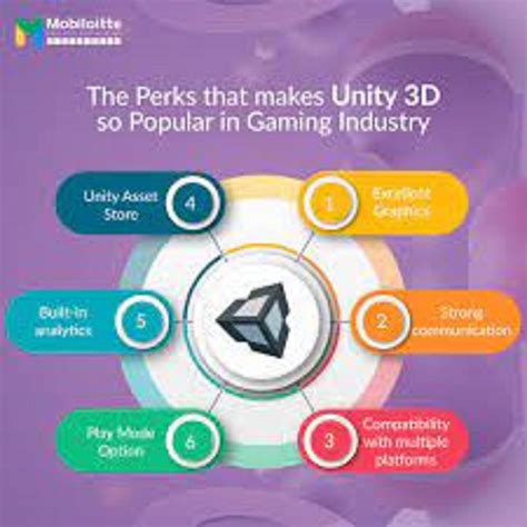 统一游戏开发 2d游戏 统一游戏开发公司 Pixabay上的免费照片 Pixabay