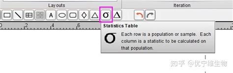 【罗工流式秘籍62】如何用flowjo同时展示图表，便于汇报整理 知乎