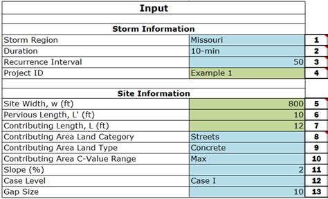 Example 1 Input Interface Download Scientific Diagram