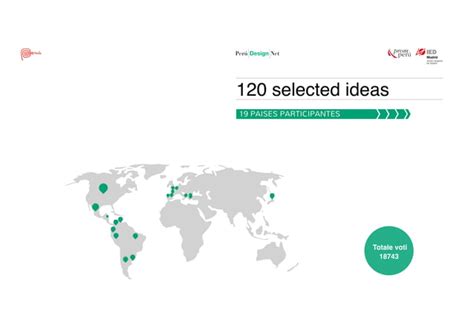 Pedagogical Models And Methods Pdf Science
