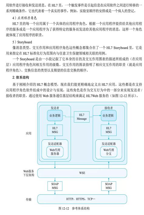 信息系统架构的设计理论与实践信息化架构理论 Csdn博客