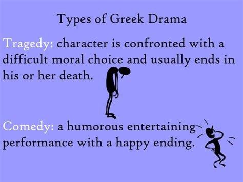 Drama And Theatre PPT