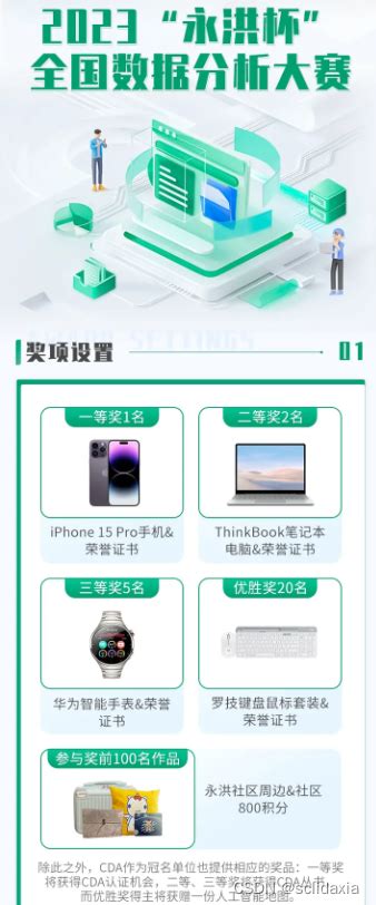 解码未来，夺奖豪礼！永洪bi平台激情bi大数据分析比赛火热开启！ Csdn博客