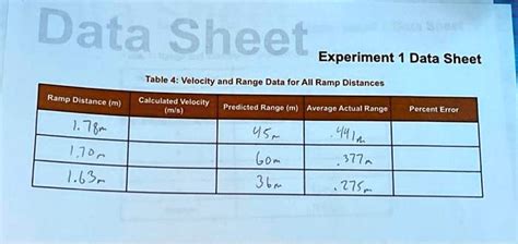 Solved How Do I Calculate The Velocity And The Percent Error Data