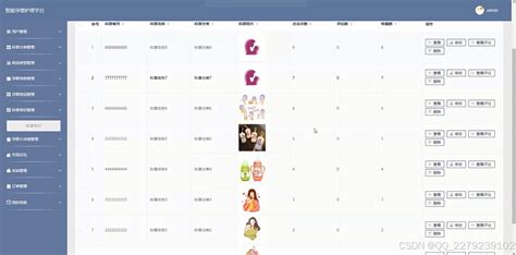 308java Ssm Springboot基于大数据的智能孕期孕婴护理平台系统母婴商城孕婴科普常识大讲堂（源码文档运行视频讲解视频
