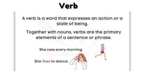 Verb Definition Types Rules And Usage