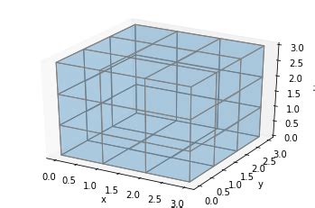 Displaying D Images In Python Terbium