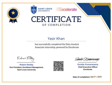 Dataanalysis Excel Mysql Powerbi Excelerate Saintlouisuniversity