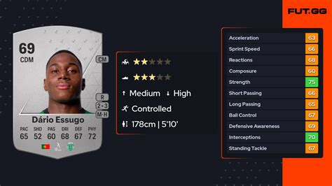 Dário Essugo Ea Fc 24 Ratings Prices And Cards Fut Gg