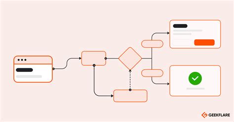16 Best Workflow Automation Software 2024 Geekflare