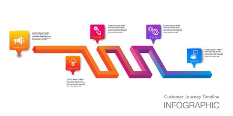 고객 여정을 위한 인포그래픽 템플릿 디지털 마케팅 다이어그램 프레임워크 소비자 경험에 대한 스톡 벡터 아트 및 기타 이미지 소비자 경험 벡터 인포그래픽 Istock