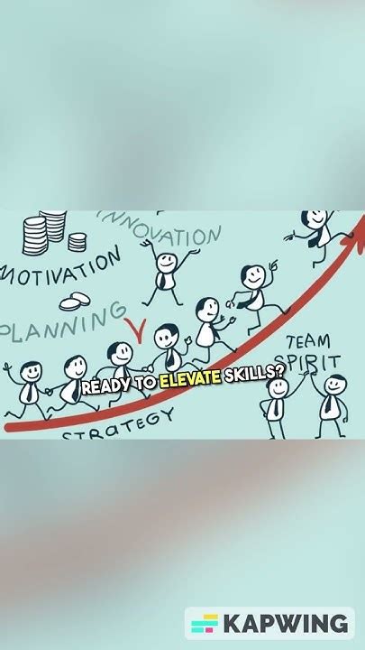 Learn Angular React And Nodejs Code Path Solutions Intro Youtube