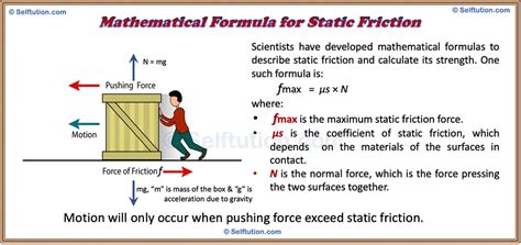 Static Friction The Force That Keeps Things Still Selftution