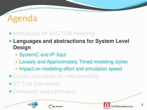 ppt system on chip modeling with systemc tlm powerpoint presentation