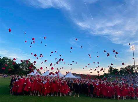 Fhs Early Graduation Procedure The Falconer