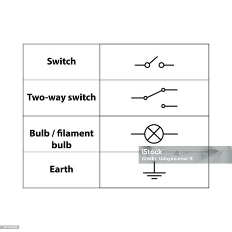 보통의 전자 기호 기본 회로 기호의 그림입니다 전기 기호 물리학 학생들의 학습 내용 전기 회로 개략 그림 교습에 대한 스톡 벡터 아트 및 기타 이미지 Istock